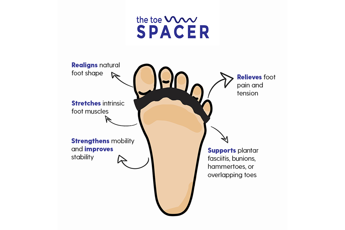 Toe spacers foot health accessories – Barefoot Shoes Australia